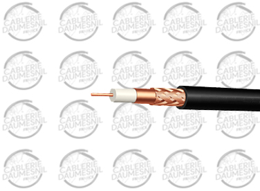 Les câbles courant faible, fondamentaux et utilisations. - Cablerie ...