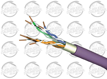 Les câbles courant faible, fondamentaux et utilisations. - Cablerie ...